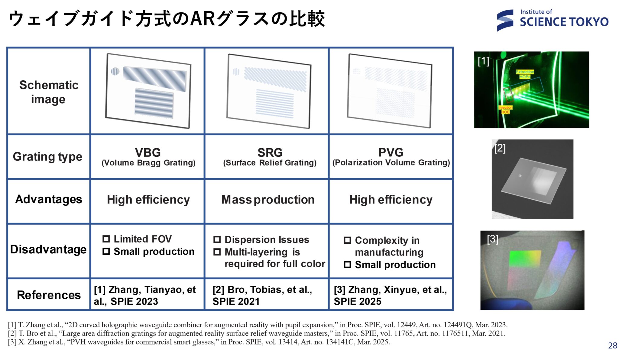 一般社団法人日本オプトメカトロニクス協会（JOEM）公開セミナーで雨宮が発表を行いました – 東京科学大学 雨宮研究室